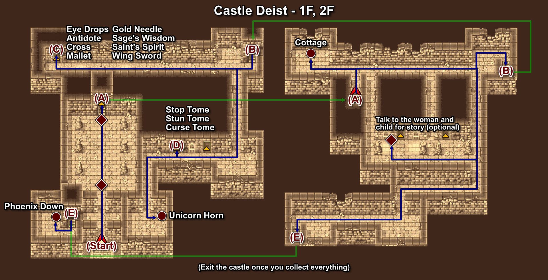 17. Castle Deist - Final Fantasy II Pixel Remaster