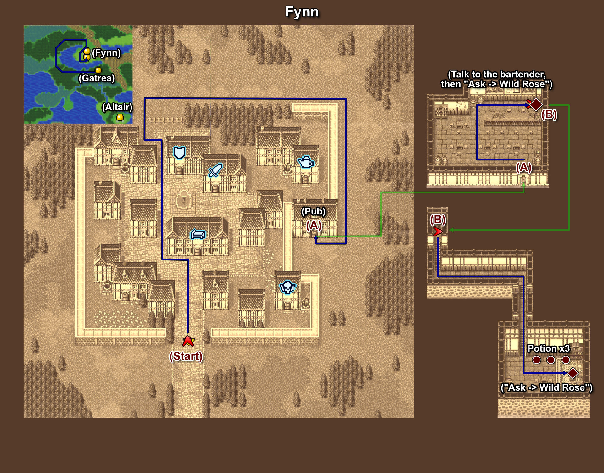 02. Fynn - Final Fantasy II Pixel Remaster