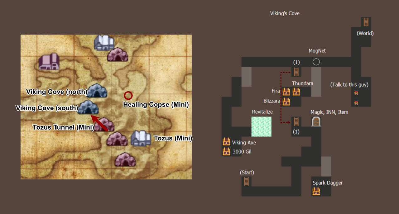 09. Vikings' Cove - Final Fantasy III (3D Remake)
