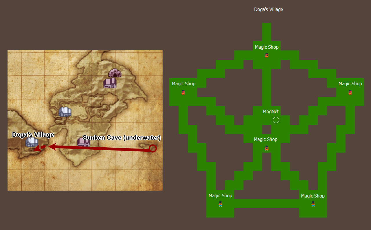 29. Doga's Village (Optional) - Final Fantasy III (3D Remake)